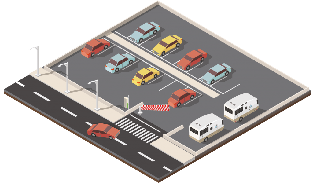 Zugangskontrolle - Delta Konnect GmbH